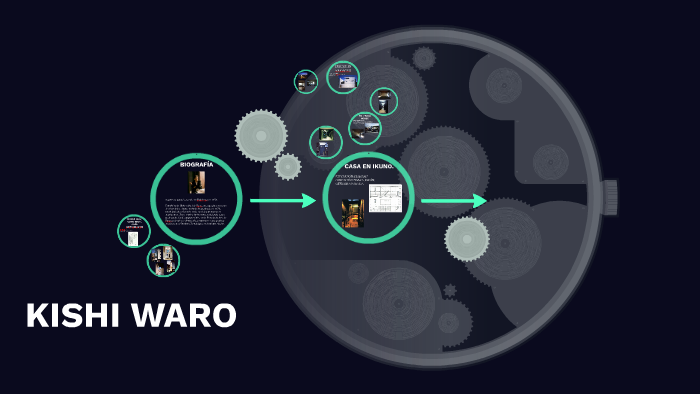 KISHI WARO by ruth campos on Prezi