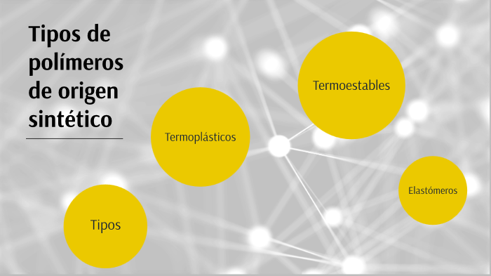 Tipos de polímeros by Pilar Muñoz on Prezi