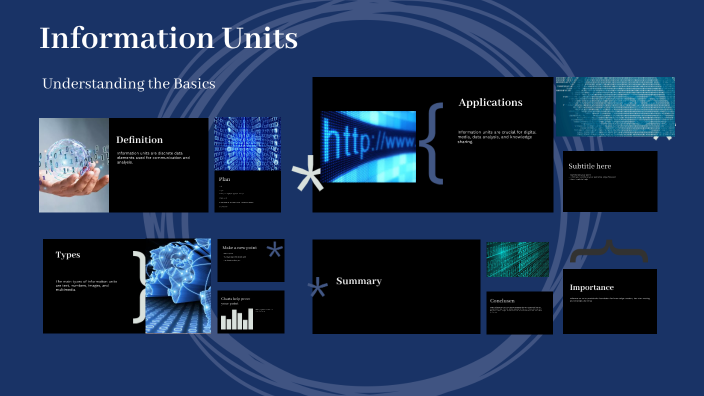 Information Units by Амина Сайпкуран on Prezi