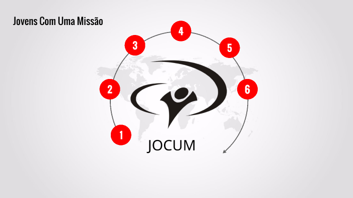 O que é Jocum by Siméia Martins on Prezi