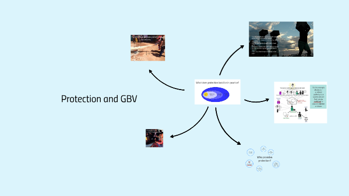 Protection and GBV by Kristin Vestrheim on Prezi