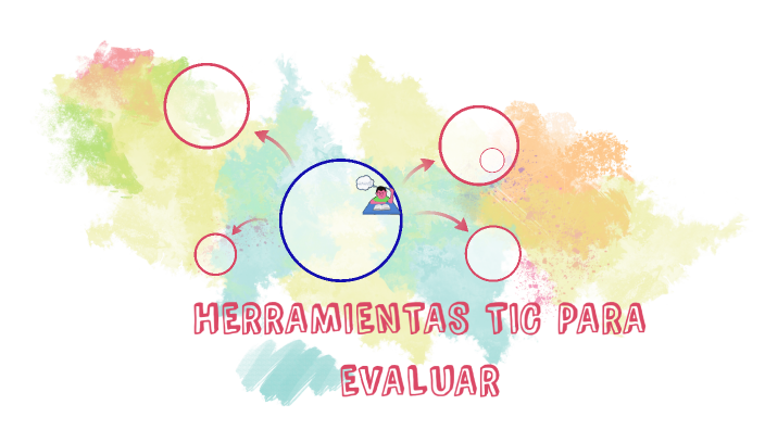 EVALUAR CON TIC II by Victor Ayarde on Prezi