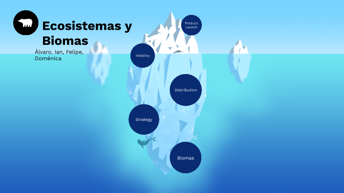 Biomas y Ecosistemas by fran carrera on Prezi