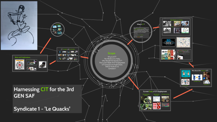 Harnessing ICT for the 3rd GEN SAF by Ian Vanderput on Prezi
