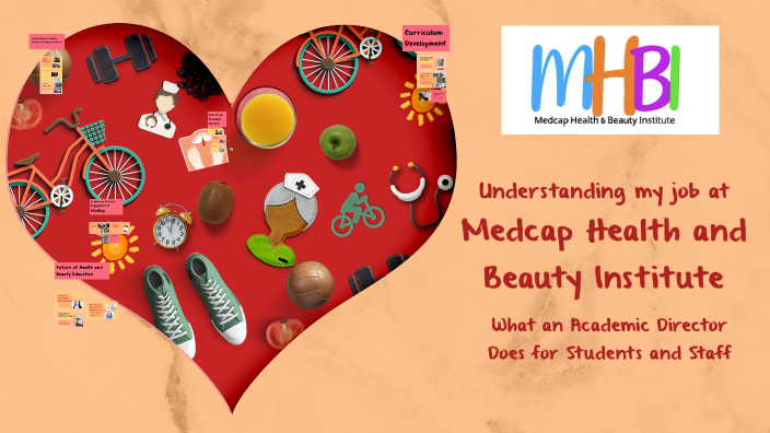 Understanding the Medcap Health and Beauty Institute by Lizette Capo on ...