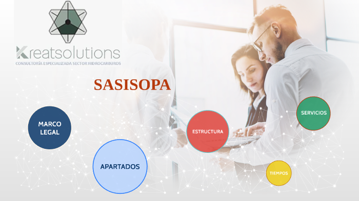 SASISOPA by Marketing CMX 360 on Prezi