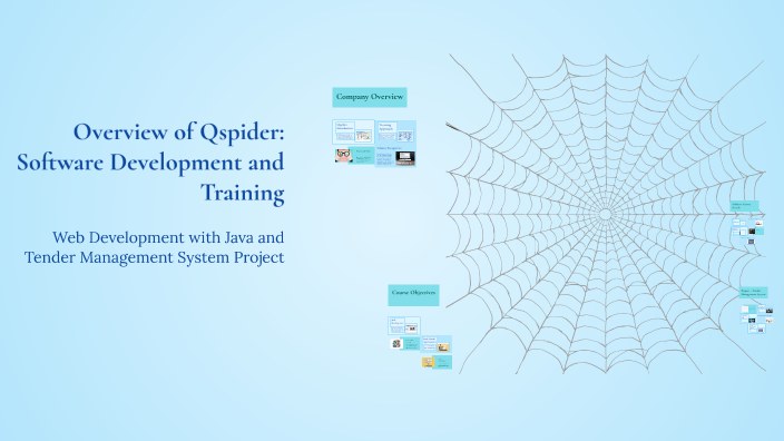 Overview of Qspider: Software Development and Training by vasu Beri on Prezi