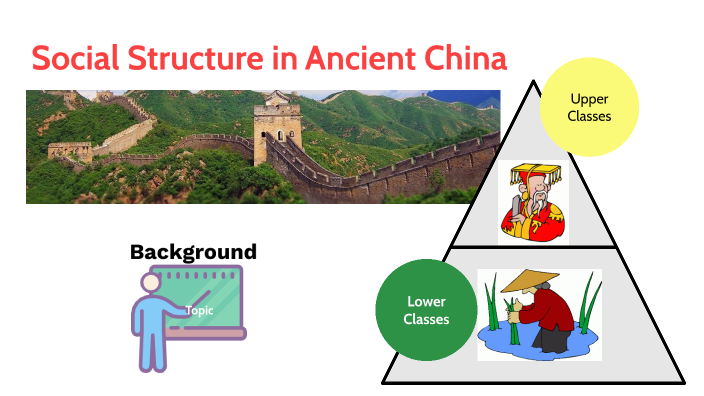 Social Structure in Ancient China by Steve Doyle on Prezi