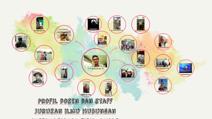 Profil dosen dan staff by Aswin Baharuddin on Prezi