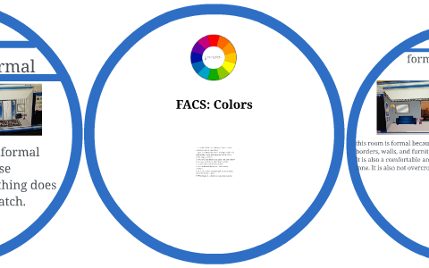 FACS: colors by Jerod Rottinghaus on Prezi