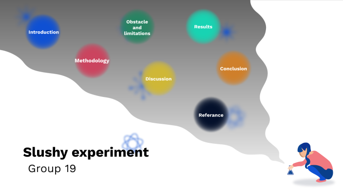 Slushy experiment by Chanri Coetzer on Prezi