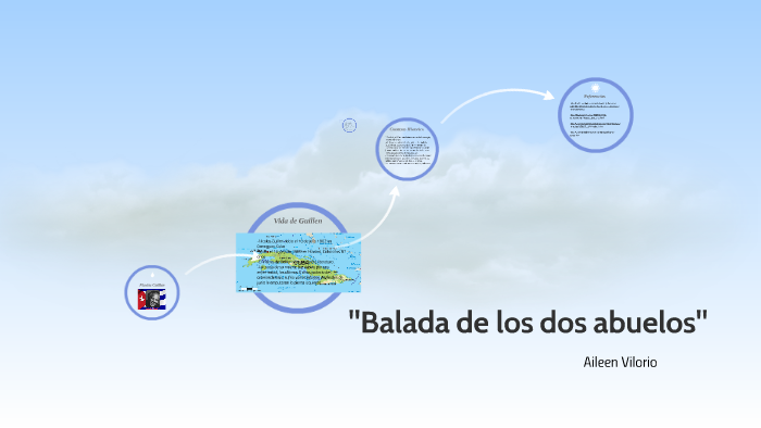 "Balada de los dos abuelos" by aileen vilorio on Prezi