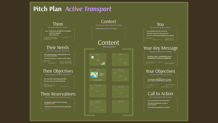 Pitch Plan Template by Spatial Fusion on Prezi