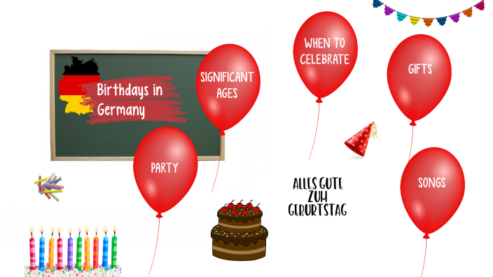 BIRTHDAYS IN GERMANY by Teresa Roig Domingo on Prezi