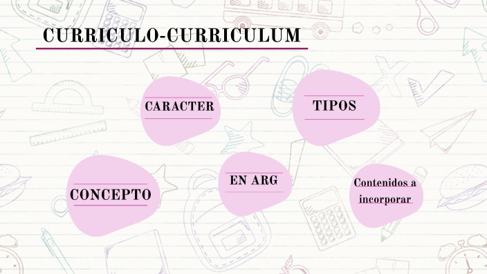 CURRICULO-CURRICULUM by Luciana Chilo on Prezi
