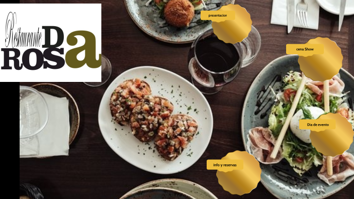 restaurant Da Rosa by joel Da Rosa on Prezi