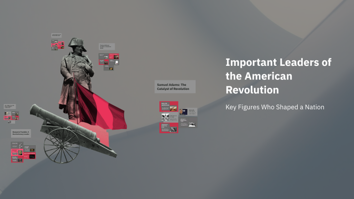 Important Leaders of the American Revolution by Paola Nuñez on Prezi