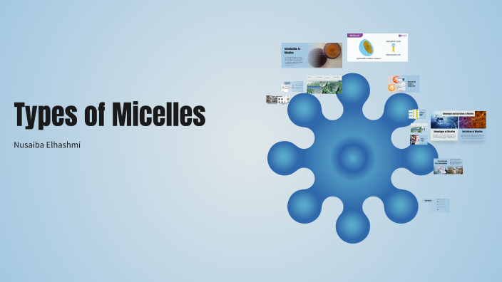 Understanding Micelles: Types and Applications by Nusaiba Elhashmi on Prezi