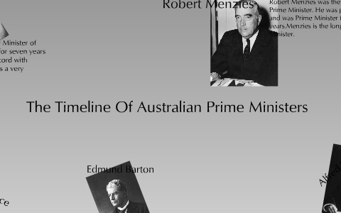 Prime Minister timeline by Ellie Miles on Prezi
