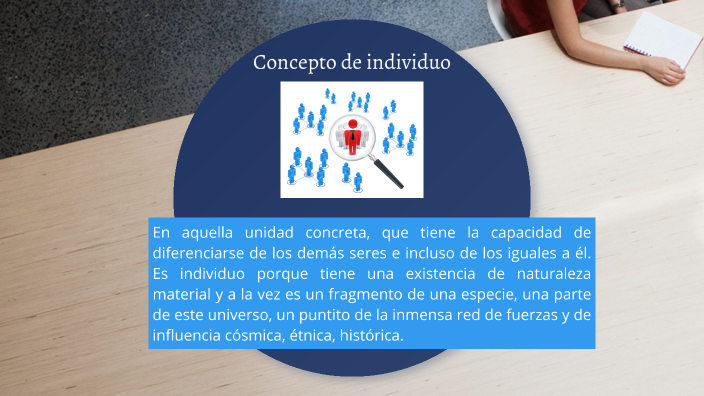 Definición de individuo, persona, sociedad y cultura by Naida Maili ...