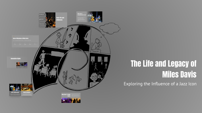The Life and Legacy of Miles Davis by audrey nichols on Prezi