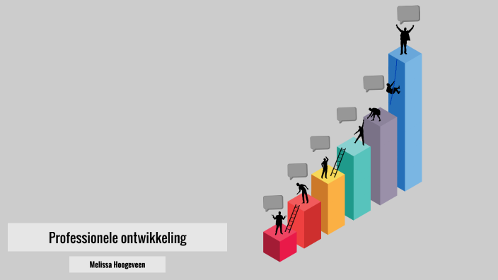 Professionele ontwikkeling - presentatie by Melissa Hoogeveen on Prezi