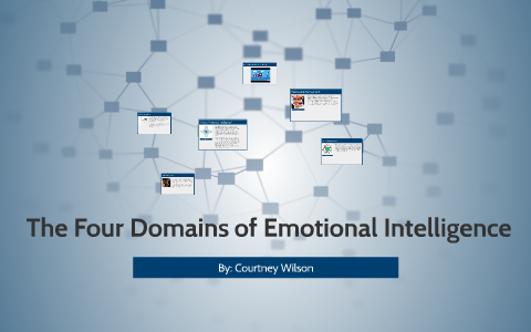 The Four Domains of Emotional Intelligence by Courtney Wilson on Prezi