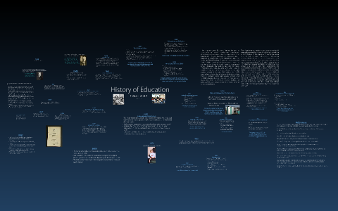 History of education timeline by Ashleigh Pedley on Prezi