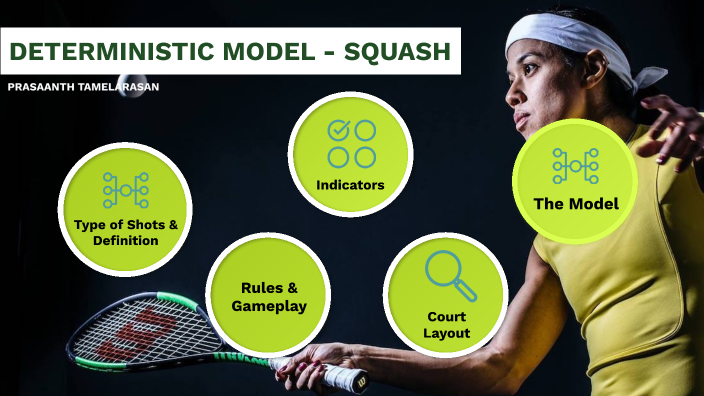 Squash Deterministic Model by Prasaanth on Prezi