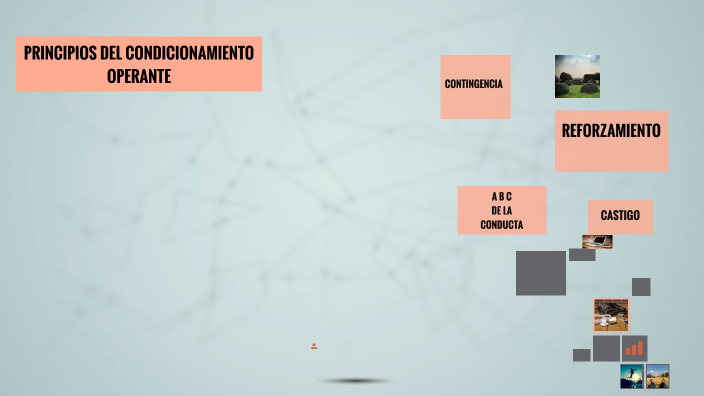 ABC DE LA CONDUCTA by María del Carmen Jiménez Hernández on Prezi