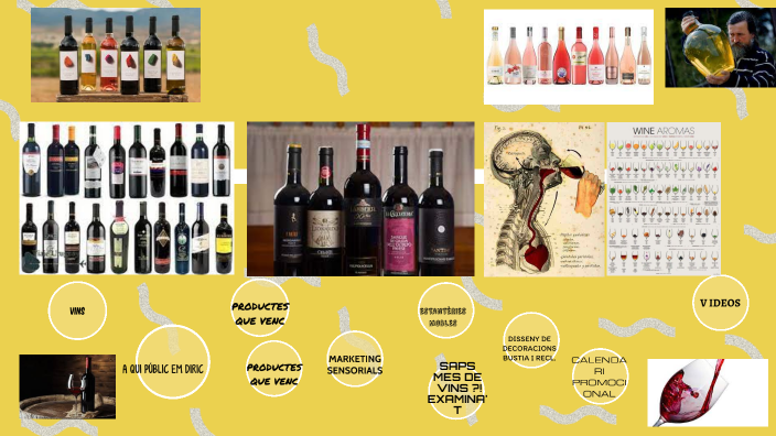 VINS K'MARONA by Adil El Harrak on Prezi