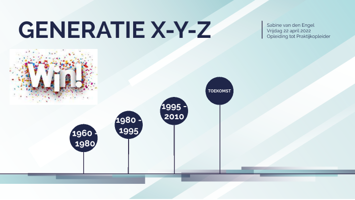 Generatie XYZ by Sabine Hoogendoorn on Prezi