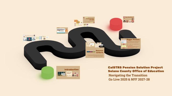 CalSTRS Retirement Conversion by Moniqueka Lee on Prezi