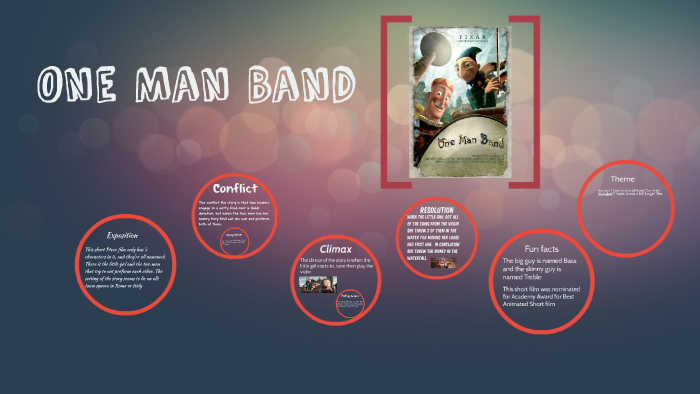 One Man Band, Pixar by CHRISTIAN LONETREE on Prezi