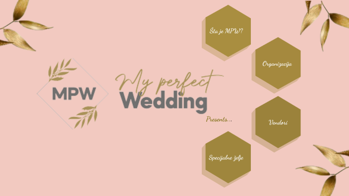 My Perfect Wedding by My Perfect Wedding on Prezi