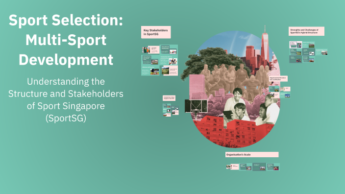 Sport Selection: Multi-Sport Development by Wyan on Prezi