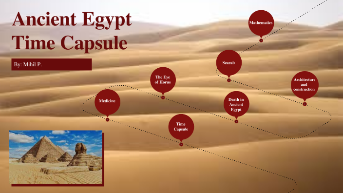 Ancient Egypt Time Capsule - Mihil by Mihil Patel [Student] on Prezi