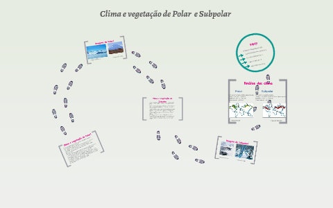 Clima e vegetação de Polar e Subpolar by alexandrina pinheiro on Prezi