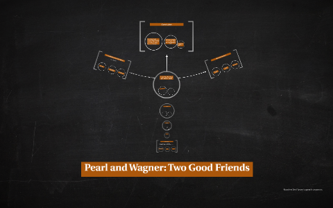 Pearl and Wagner: Two Good Friends by Michele Lynch on Prezi