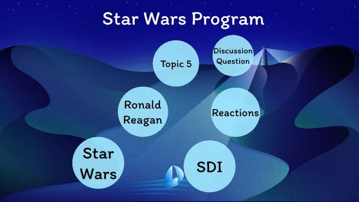 Star Wars Program (Strategic Defense Initiative) by Alexis Wilson on Prezi