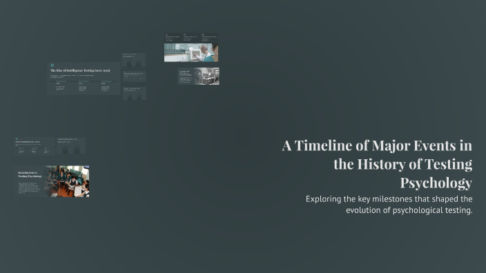 A Timeline of Major Events in the History of Testing Psychology by ...