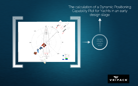 The calculation of a Dynamic Positioning Capability Plot for by Bas de ...