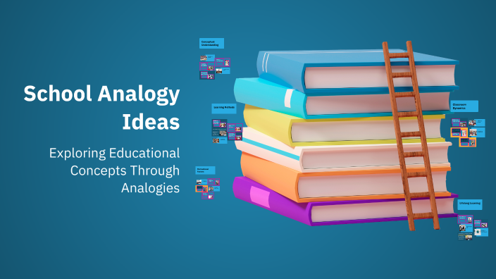 School Analogy Ideas by diego martinez on Prezi