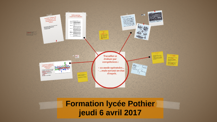 Formation lycée Pothier by Stéphane Beau on Prezi