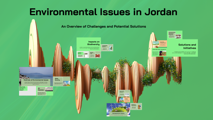 Environmental Issues in Jordan by Bryson Woodard on Prezi