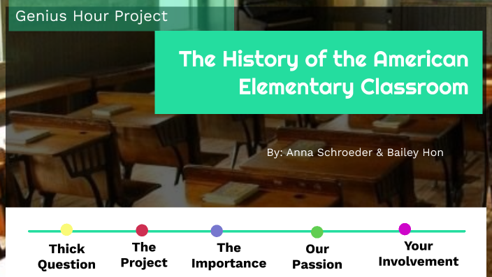 The History of the American Elementary Classroom by Anna Schroeder on Prezi