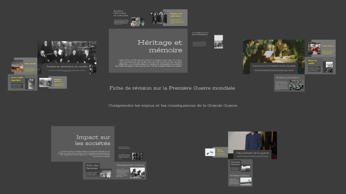 Fiche de révision sur la Première Guerre mondiale by Adrian Ramirez on ...