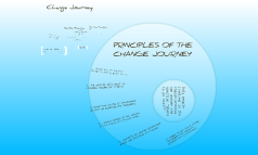 Change Journey Map by Erik Murphy on Prezi