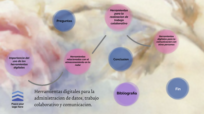 Uso de herramientas digitales by Valentina Martínez on Prezi