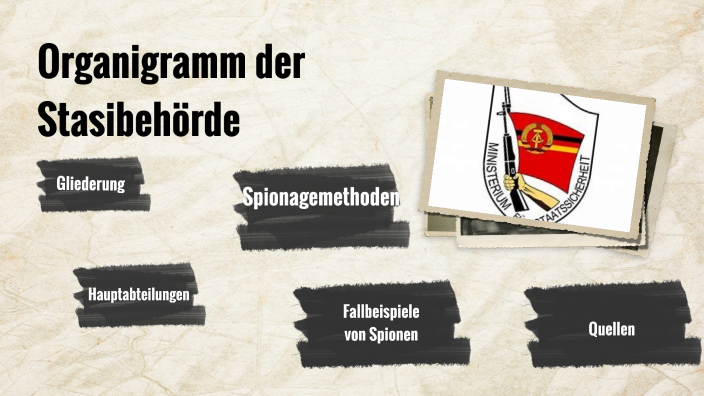 Referat - Organigramm der Stasi by Lukas Schwesig on Prezi